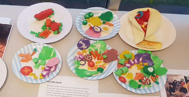 Healthy lunch project – HealthLit4Everyone