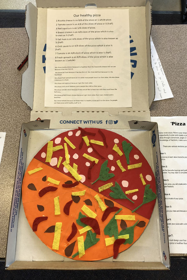 Healthy pizzas – HealthLit4Everyone